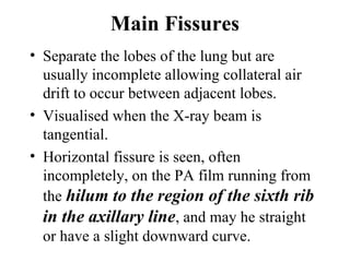 Chest XRay and other imaging investigations of chest, CT chest, HRCT ...