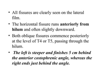 Chest XRay and other imaging investigations of chest, CT chest, HRCT ...