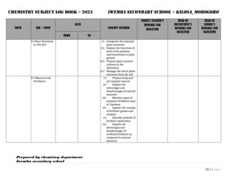 CHE_SUBJECT LOG BOOK-1.docx form one up to four | DOCX