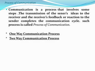 communication process and models | PPTX