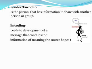 communication process and models | PPTX