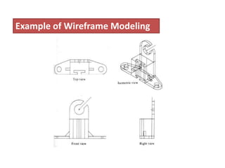Geometric Modeling | PPTX