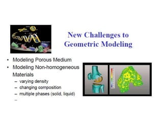 Geometric Modeling | PPTX