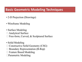 Geometric Modeling | PPTX