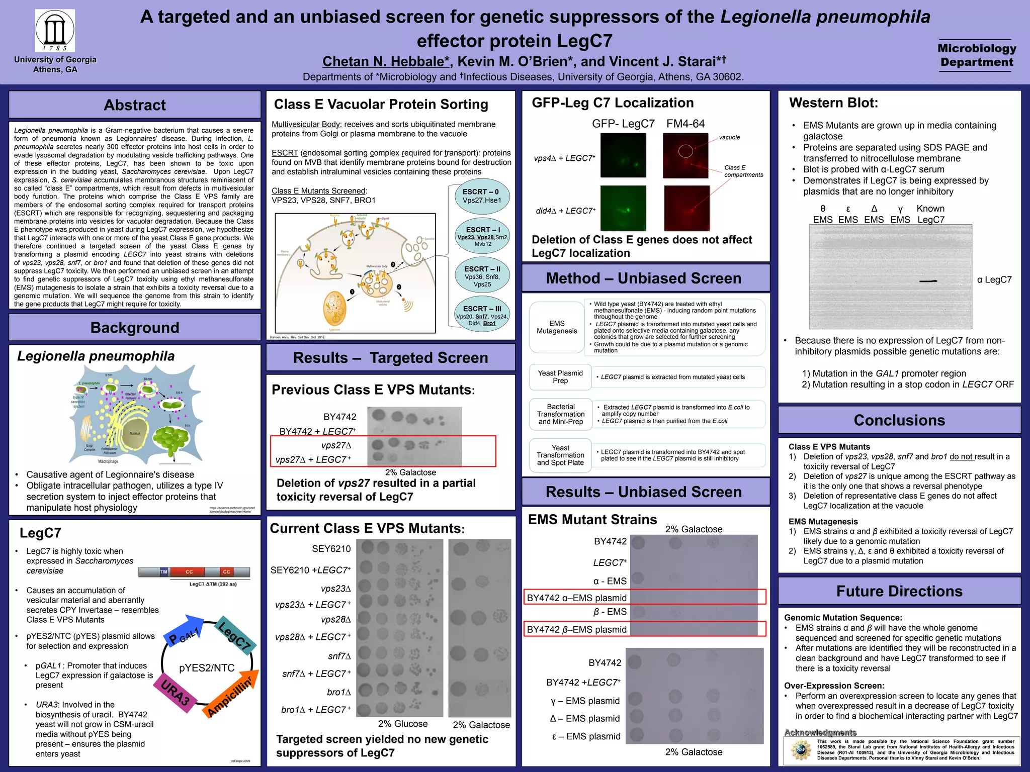 Targeted and Unbiased Screen for Genetic Suppressors of the Legionella ...