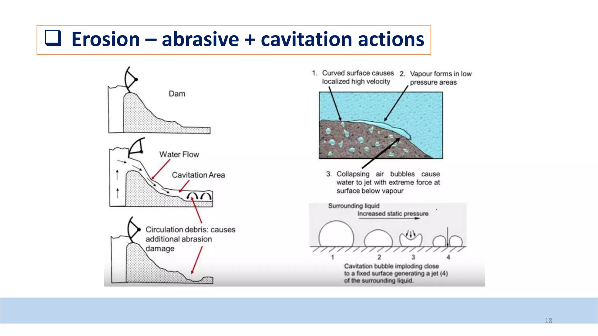 Abrasion, erotion and cavitation | PPTX