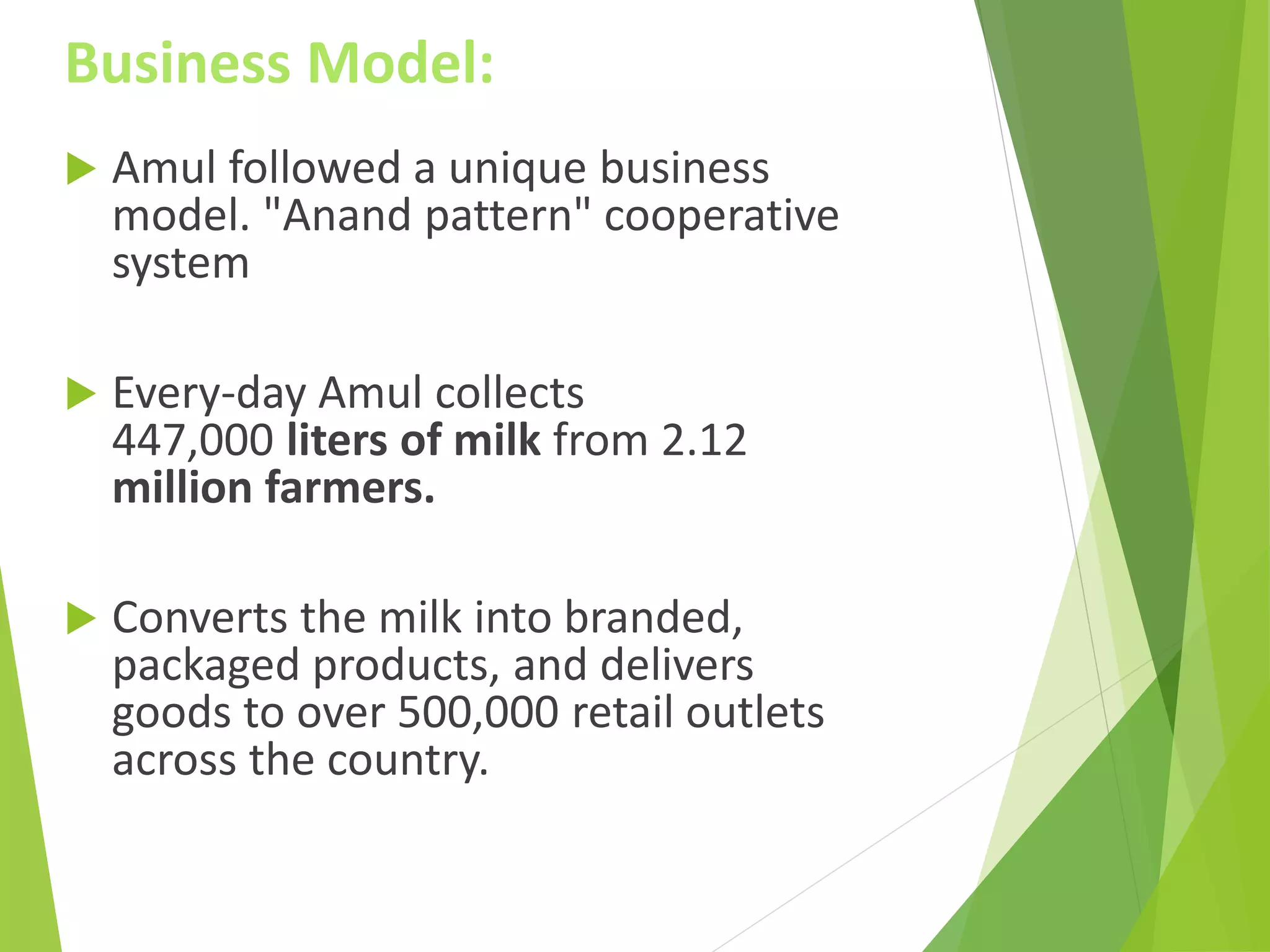 AMUL CASE STUDY | PPTX