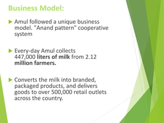 AMUL CASE STUDY | PPTX