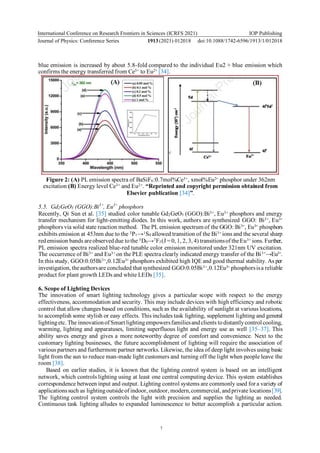 Research Article on Energy Saving Lighting Devices | PDF