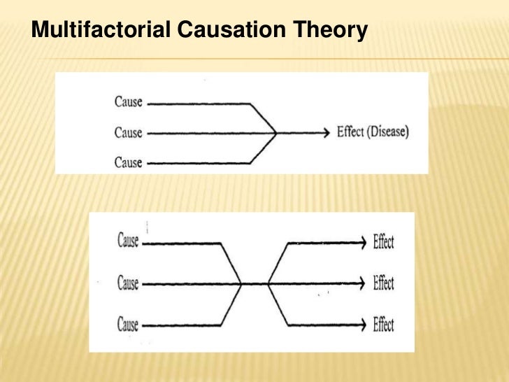 Chetan epidemiology
