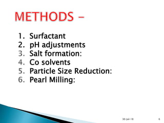 METHODS OF ENHANCEMENT OF SOLUBILITY | PPTX