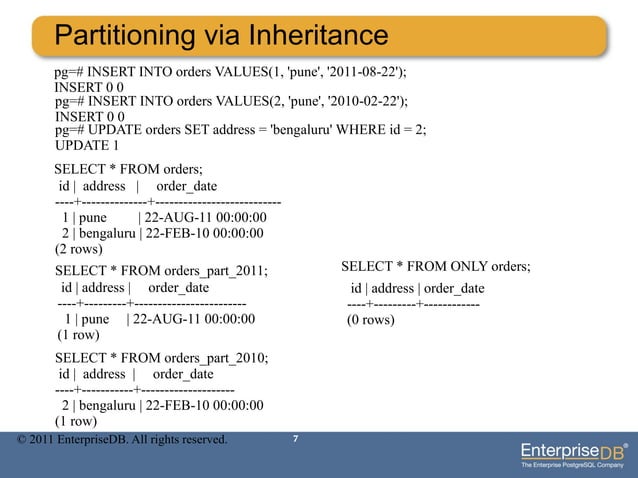 Chetan postgresql partitioning | PPT Chetan postgresql partitioning | PPT