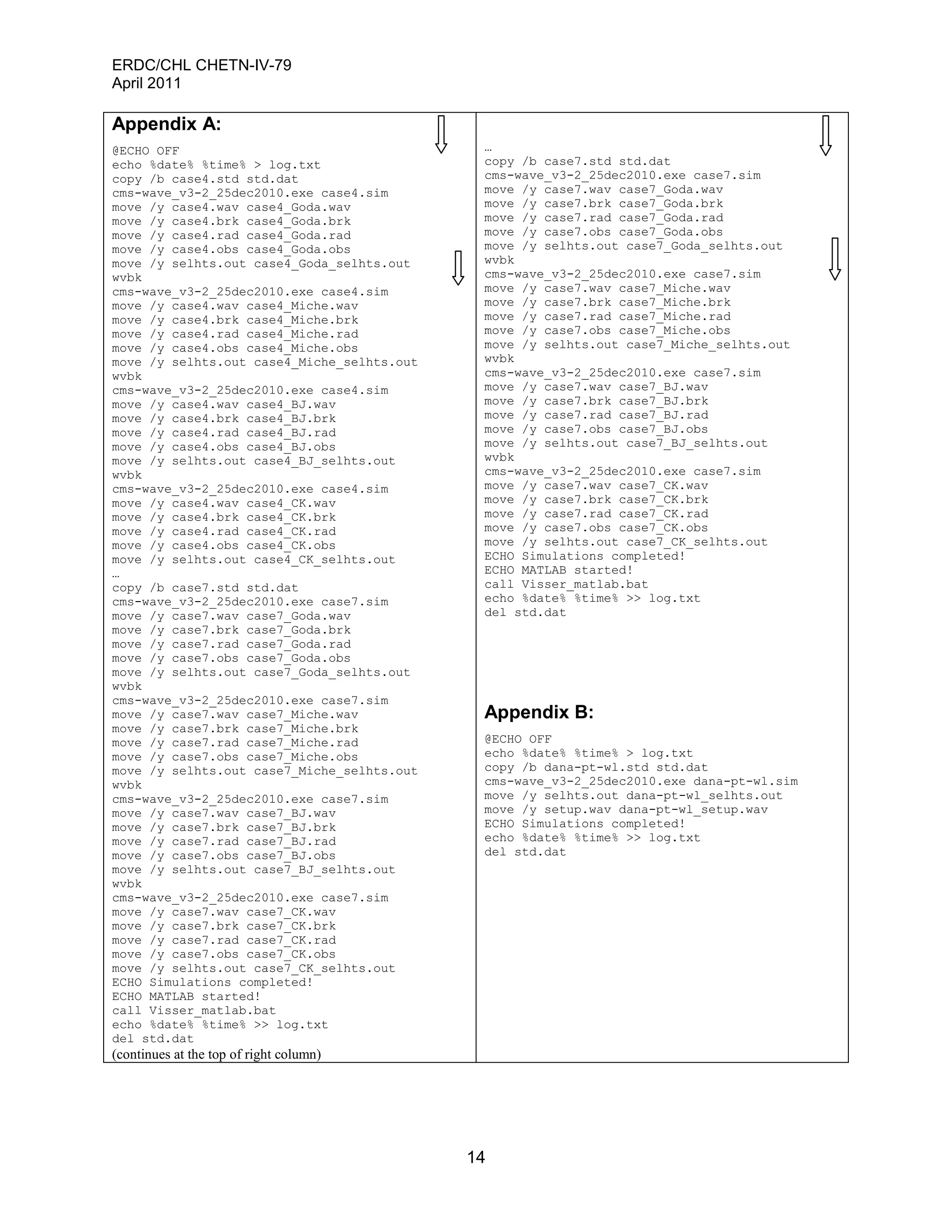 CMS Wave Model | PDF