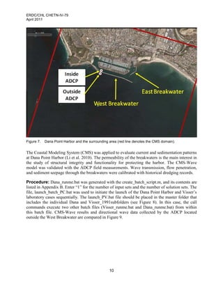 CMS Wave Model | PDF