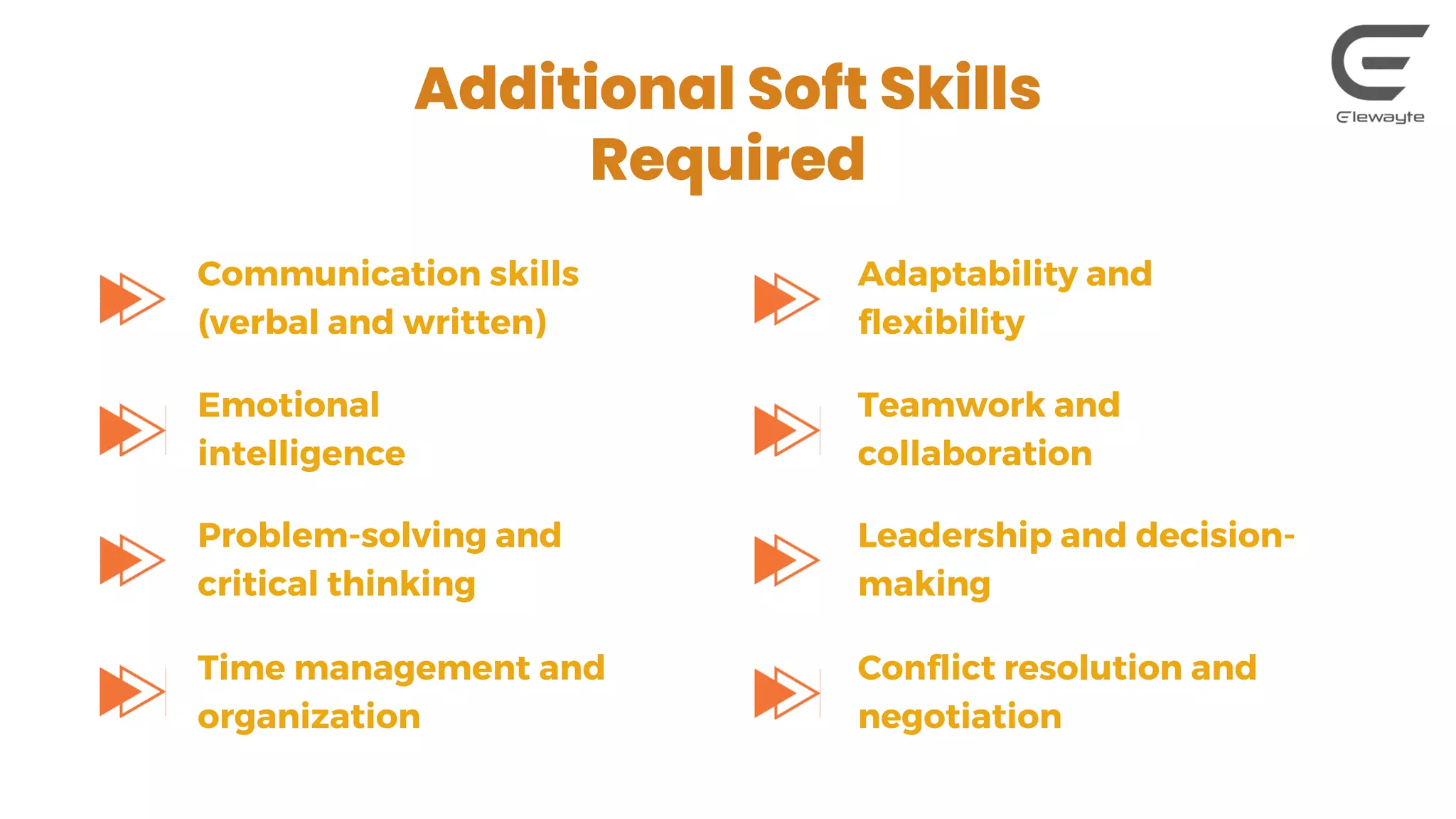 Cracking Interview: The Ultimate Cheat Sheet on Soft Skills | PPTX