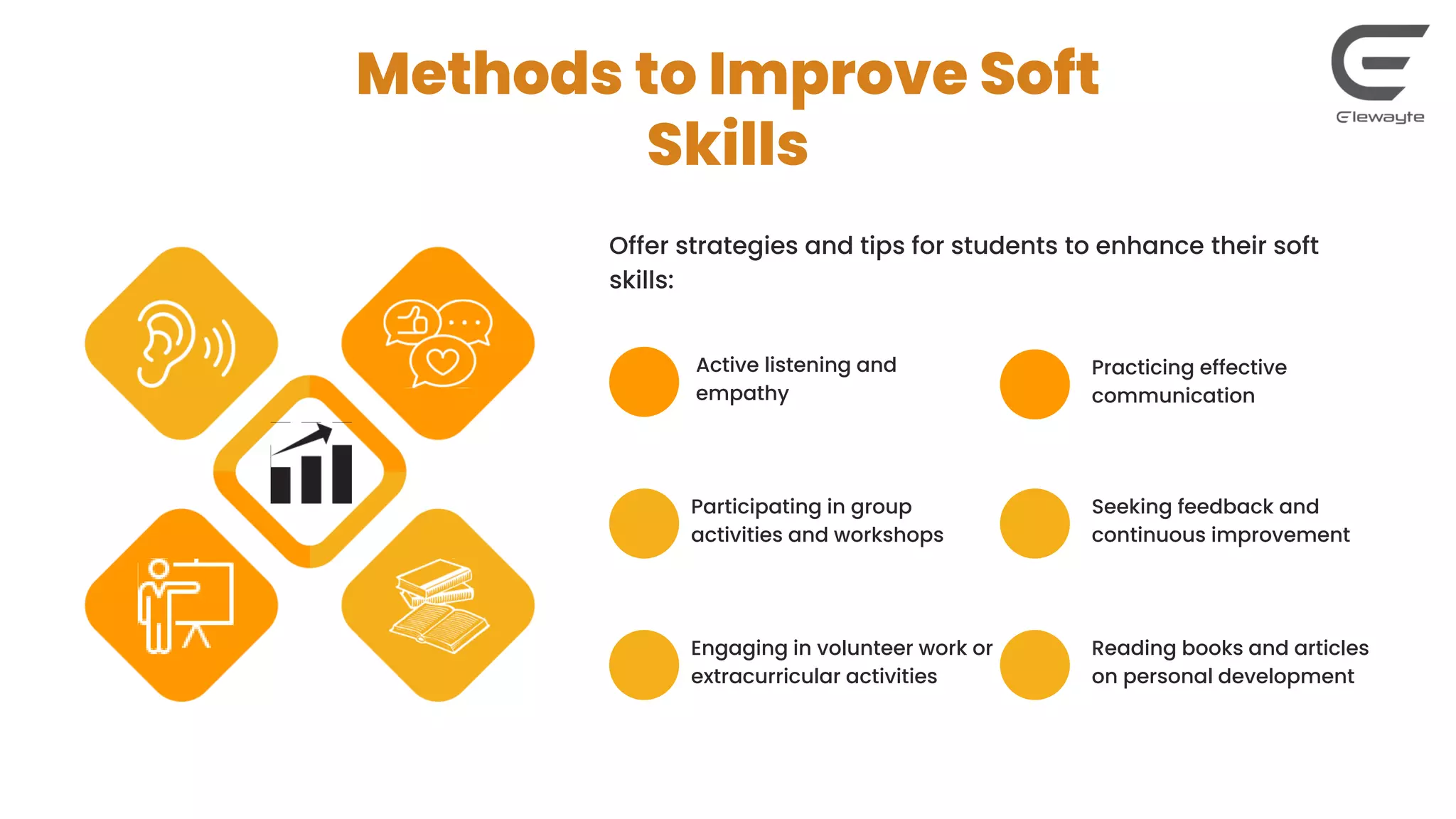 Cracking Interview: The Ultimate Cheat Sheet on Soft Skills | PPTX