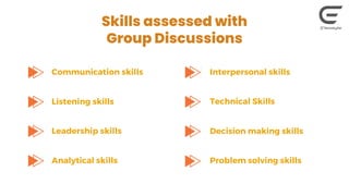 Cracking Interview: The Ultimate Cheat Sheet on Soft Skills | PPTX