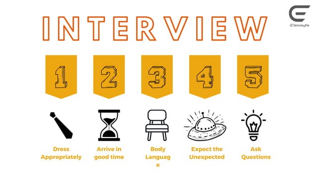 Cracking Interview: The Ultimate Cheat Sheet on Soft Skills | PPTX