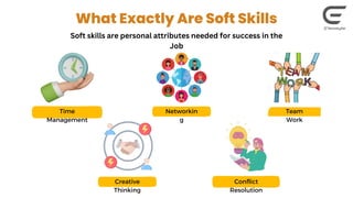 Cracking Interview: The Ultimate Cheat Sheet on Soft Skills | PPTX