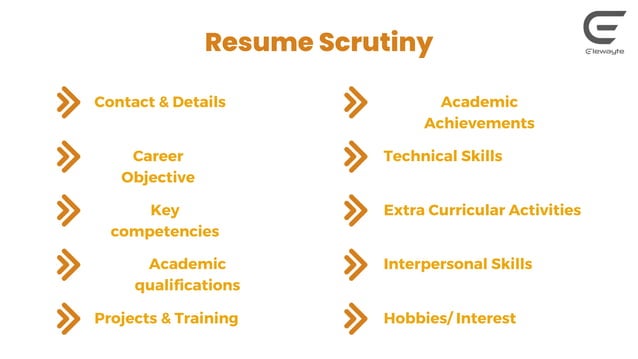 Cracking Interview: The Ultimate Cheat Sheet on Soft Skills | PPTX