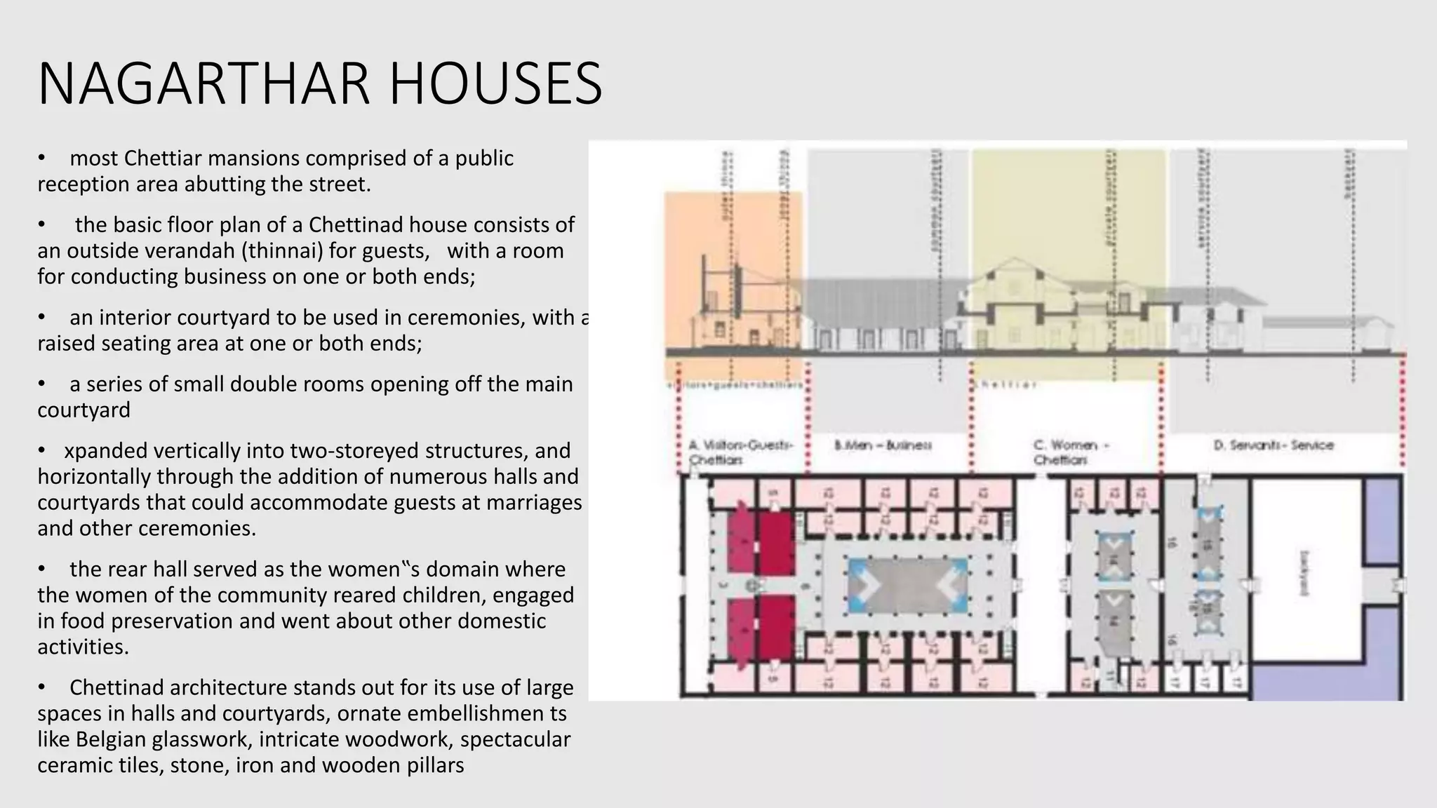 Chettinad architecture | PPTX