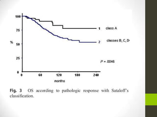 Comparison of the prognostic significance of Chevallier and Sataloff’s ...