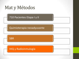 Comparison of the prognostic significance of Chevallier and Sataloff’s ...