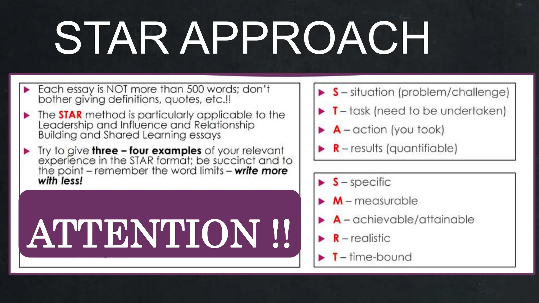 Chevening Scholarship Networking Leadership and Influence Essays ...
