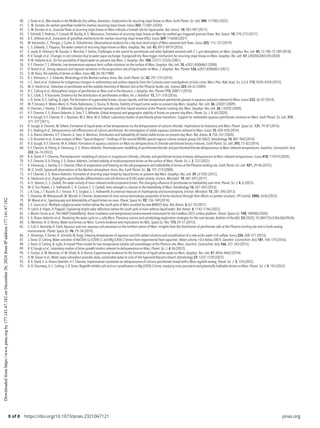 The elusive nature of Martian liquid brines | PDF