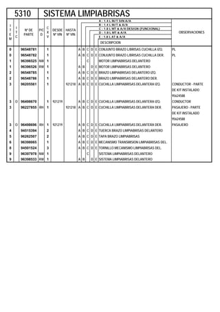 Chevrolet-Optra_2007_ES__manual_de_taller_diagrama_despiece_17e58e181d.pdf