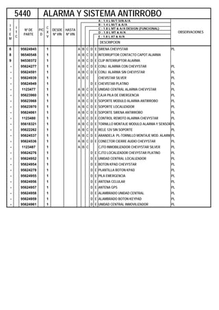 Chevrolet-Optra_2007_ES__manual_de_taller_diagrama_despiece_17e58e181d.pdf