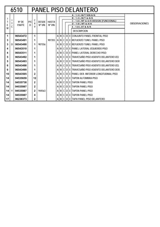 Chevrolet-Optra_2007_ES__manual_de_taller_diagrama_despiece_17e58e181d.pdf