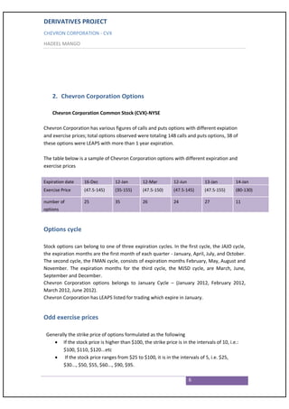 Chevron - Derivatives and Financial Engineering Project | PDF