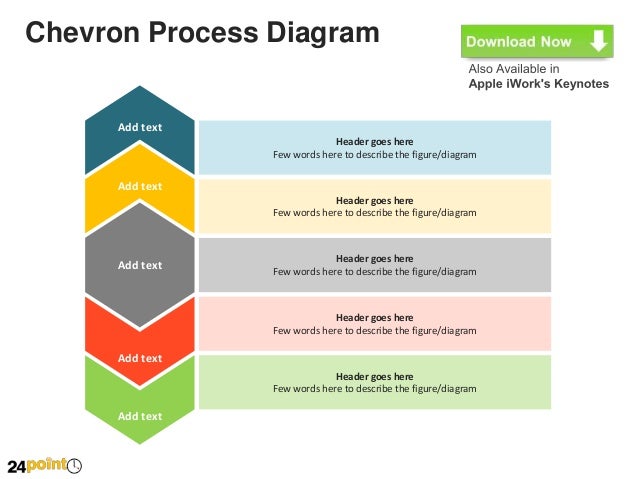 Chevron Process Diagram - PowerPoint Slides