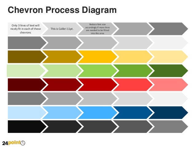 Chevron Process Diagram - PowerPoint Slides