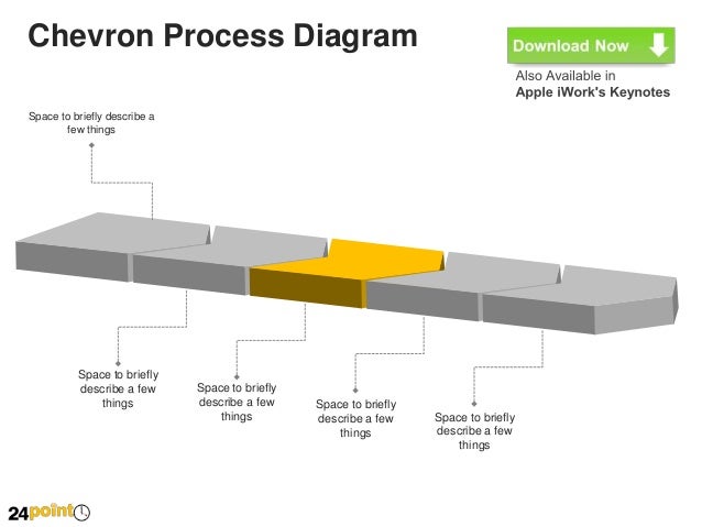 Chevron Process Diagram Word Chevron Diagram Diagrams Circul