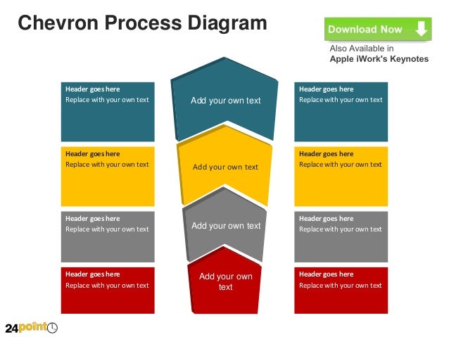 Chevron Process Diagram - PowerPoint Slides
