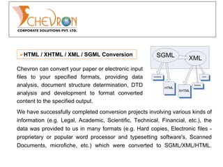 Chevron company profile | PPT