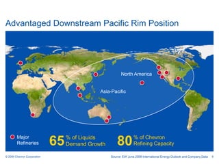 'Chevron Corp- UBS Global Oil & Gas Conference | PPT