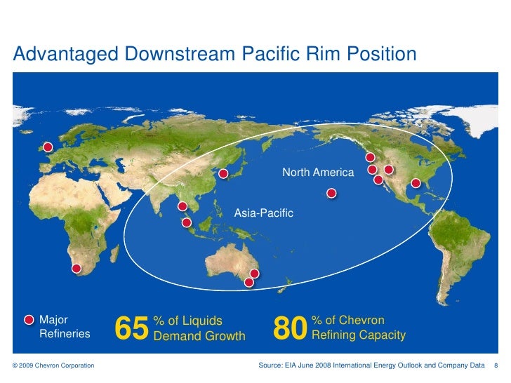 'Chevron Corp- UBS Global Oil & Gas Conference