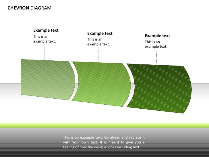 Chevron diagram