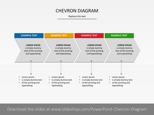 Chevron Diagram | PPT