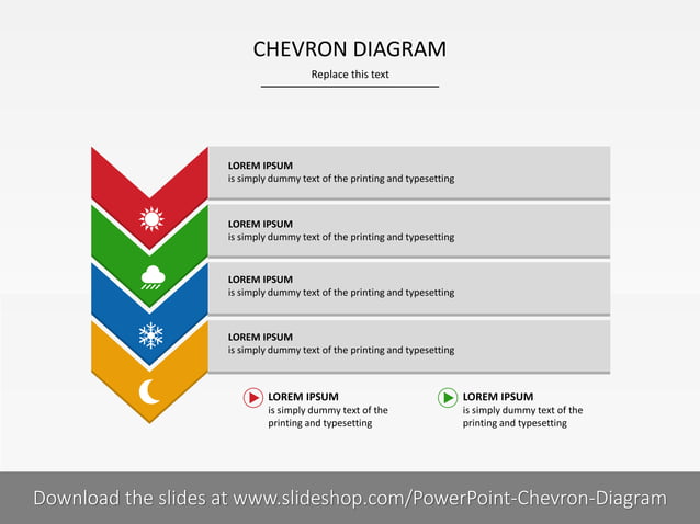 Chevron Diagram | PPT
