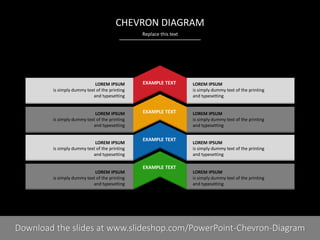 Chevron Diagram | PDF