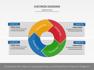 Chevron Diagram | PDF