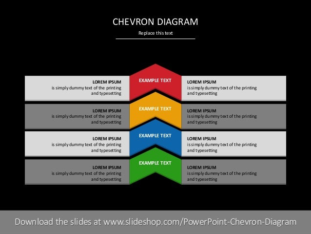 Chevron Diagram