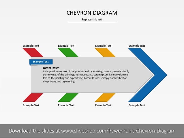Chevron Diagram