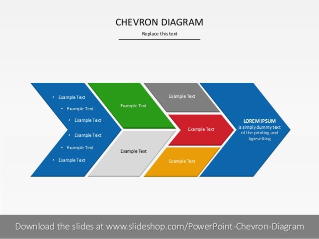 Chevron Diagram