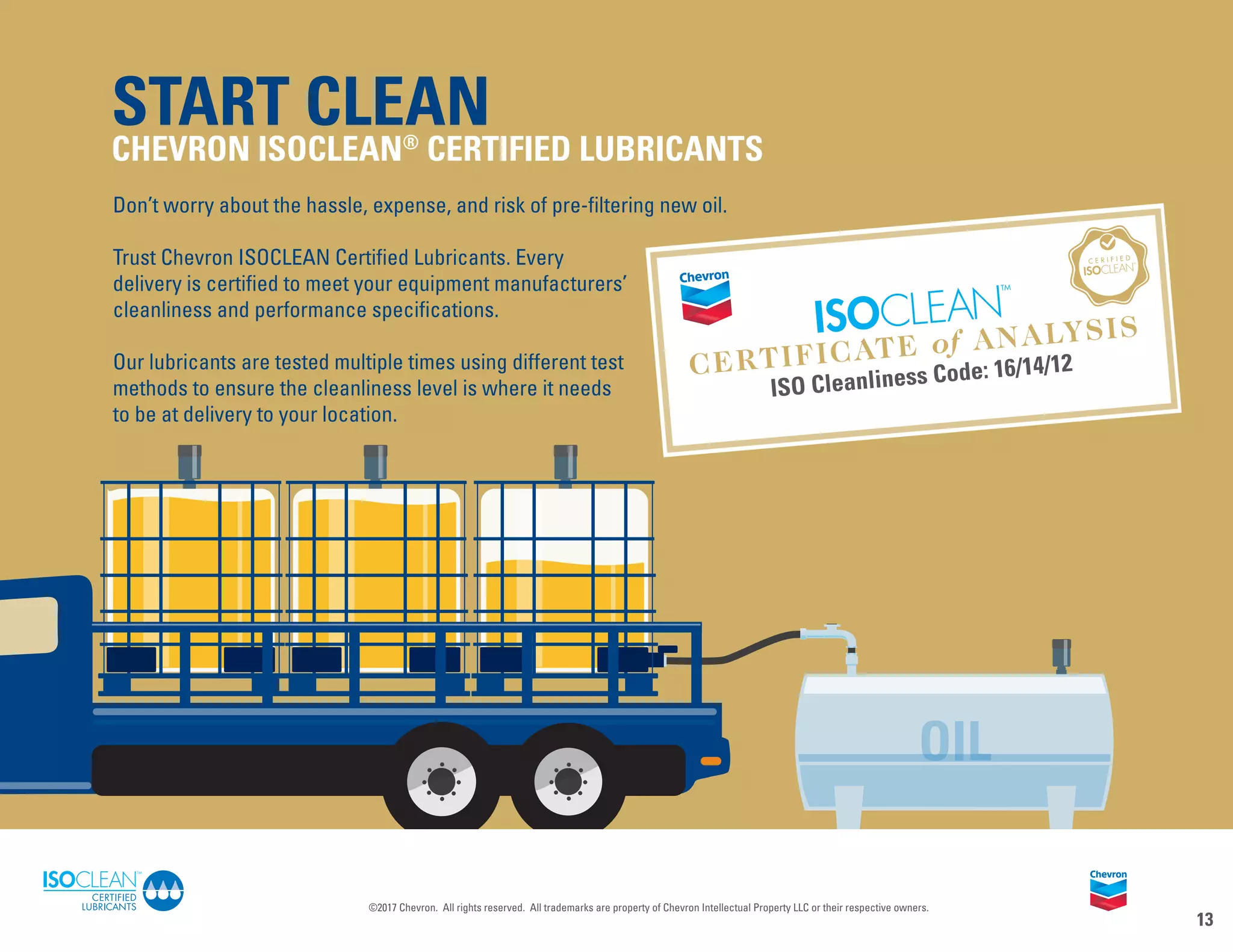 Chevron_ISOCLEAN_Presentation_101617.pdf