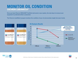 Chevron_ISOCLEAN_Presentation_101617.pdf